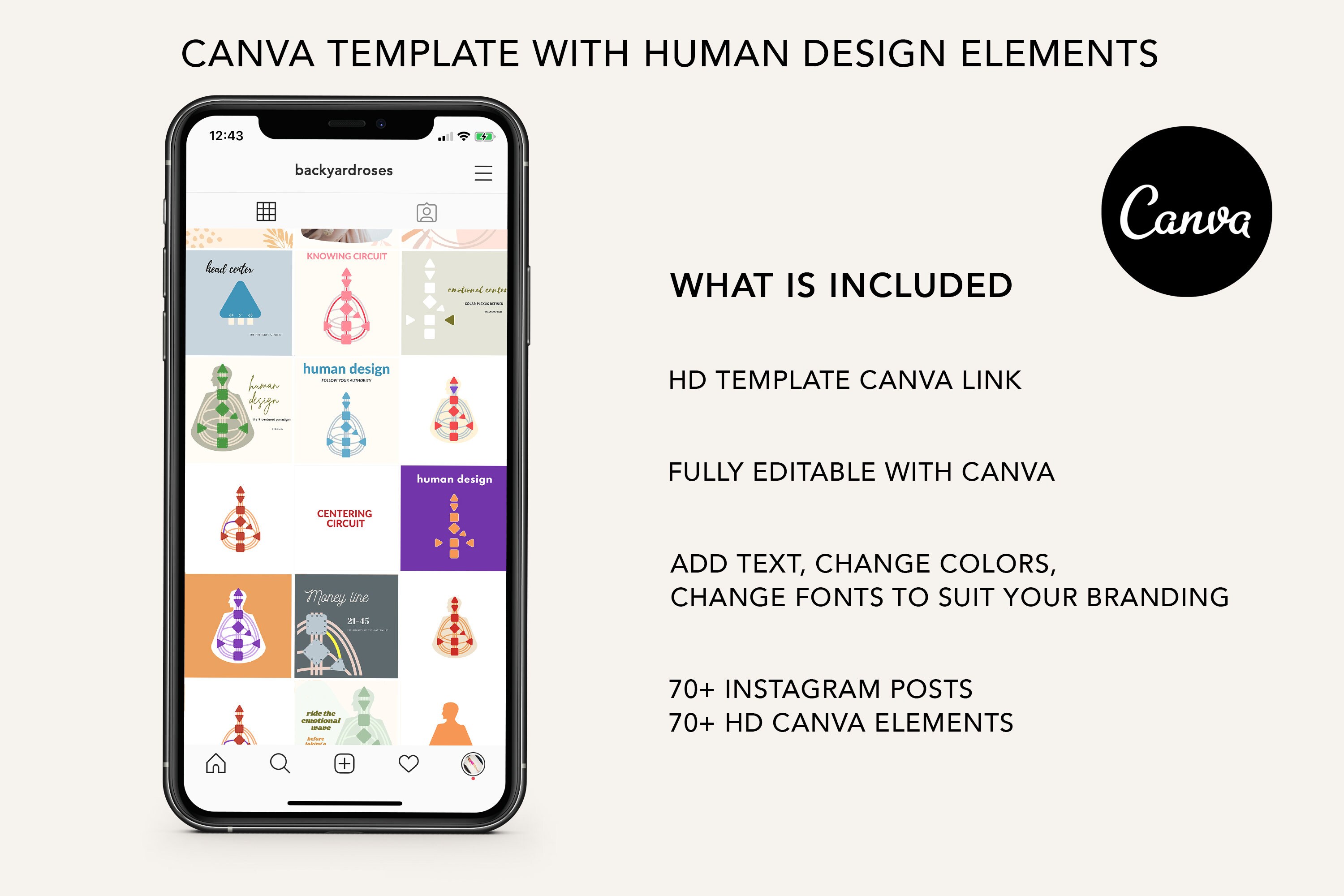 Human Design, Bodygraph Chart, Social Media Template, HD Canva Template ...