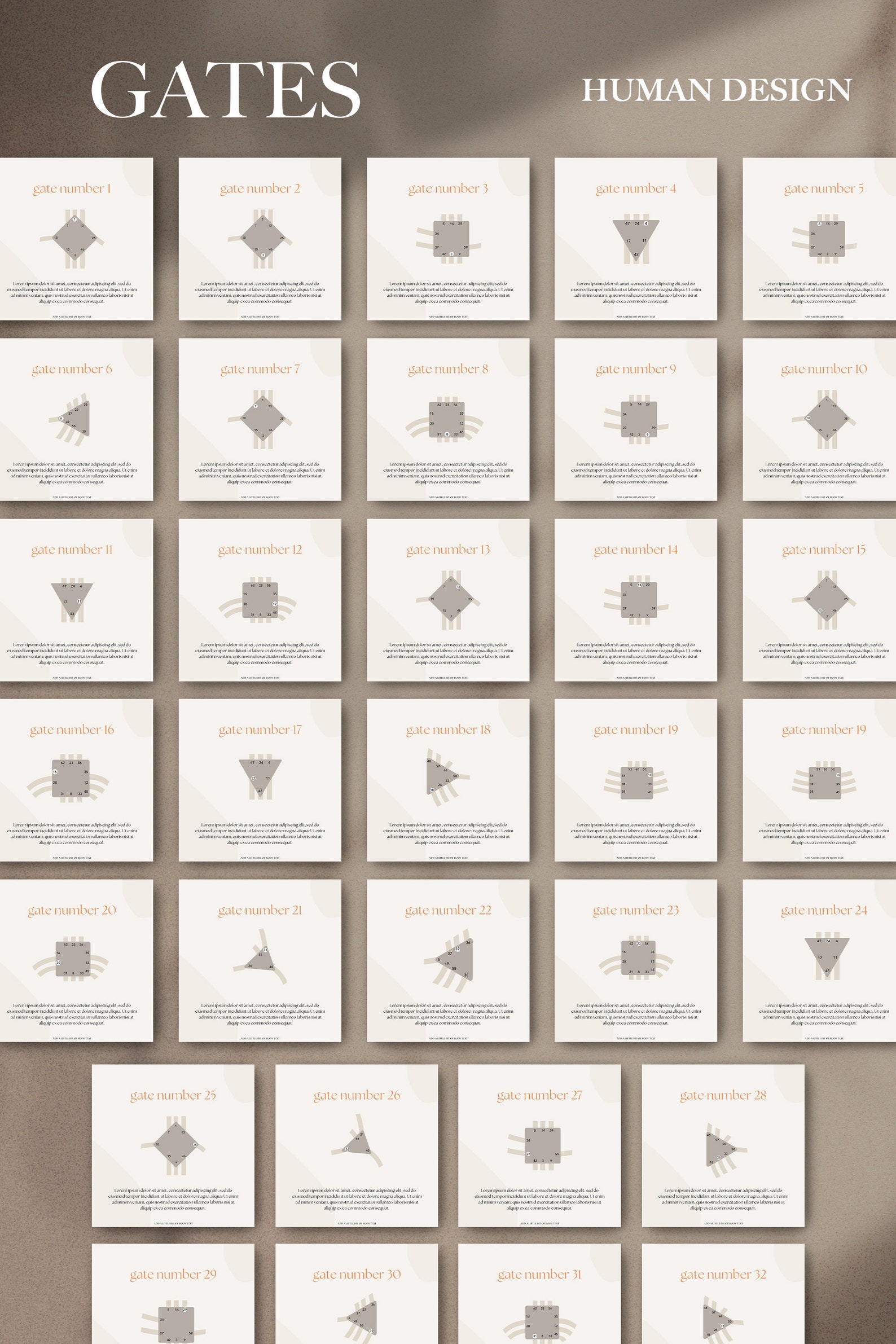 Human Design, Instagram Template, Bodygraph, Social Media Template ...