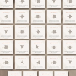 Human Design, Instagram Template, Bodygraph, Social Media Template ...