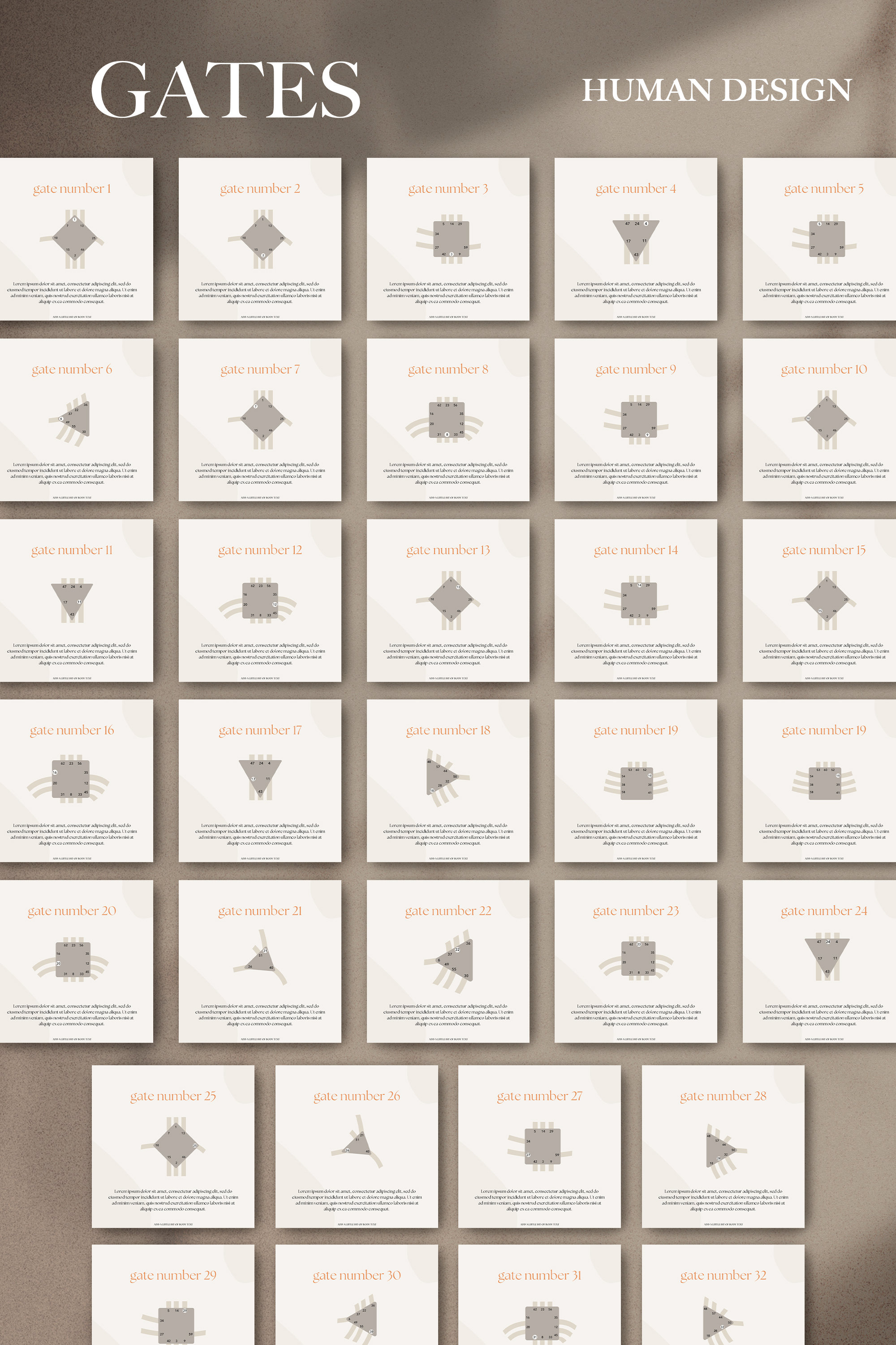 Human Design, Instagram Template, Bodygraph, Social Media Template ...