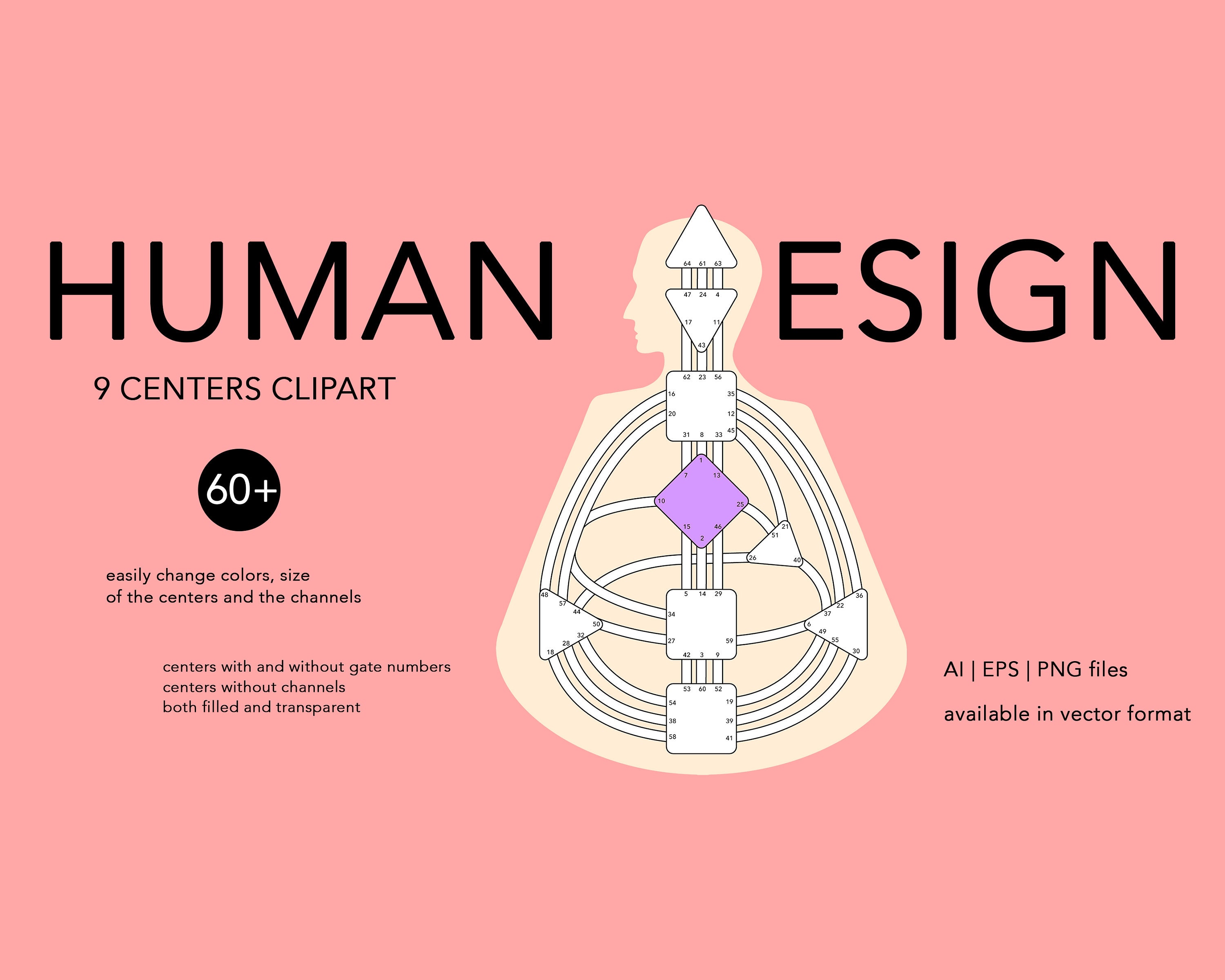 Human Design Center Bodygraph Chart HD Clipart Human Design - Etsy