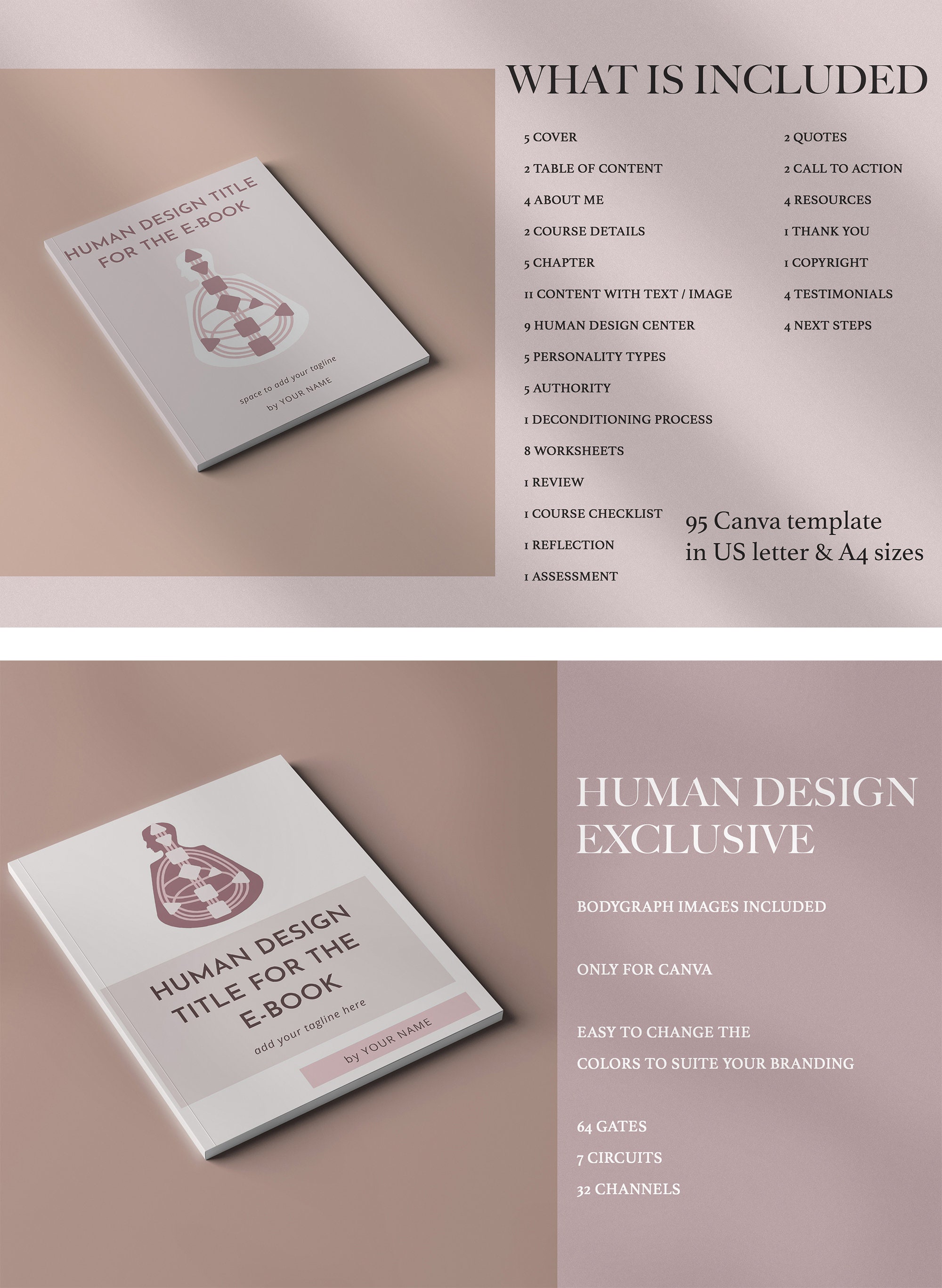 Human Design Workbook Bodygraph HD Canva Template Human - Etsy
