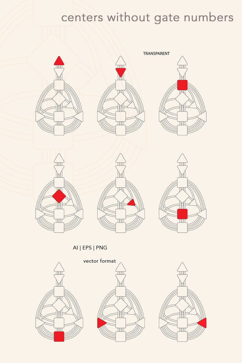Human Design Center Bodygraph Chart HD Clipart Human Design - Etsy