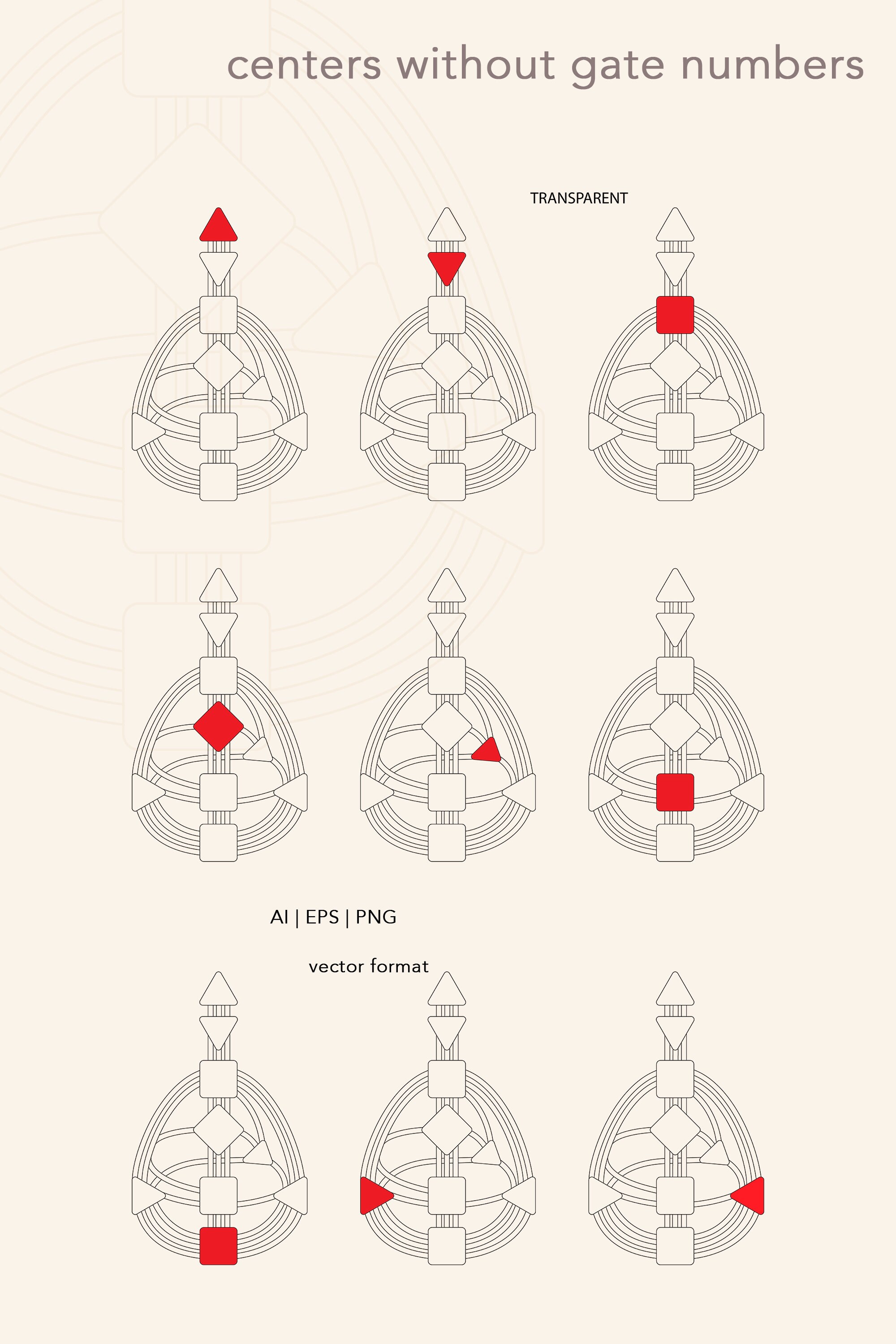 Human Design Center Bodygraph Chart HD Clipart Human Design - Etsy