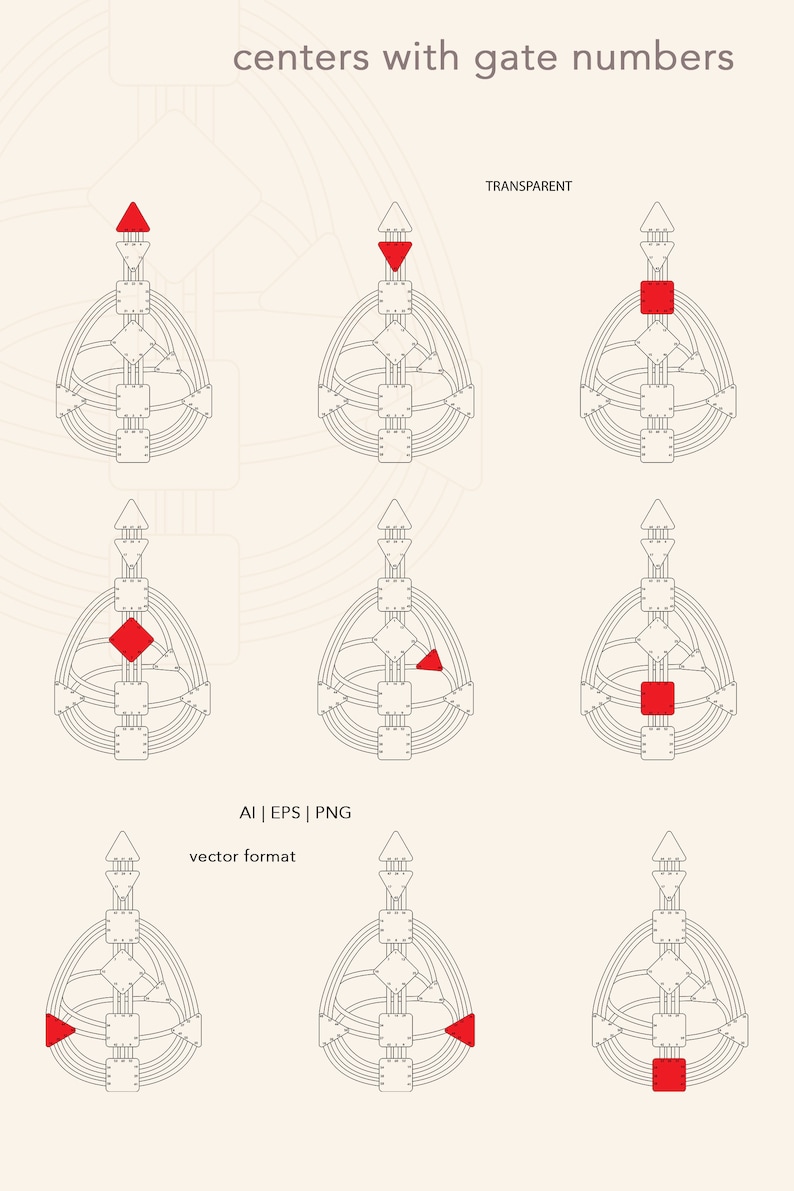 Human Design Template Bodygraph Chart HD Clipart Human - Etsy Australia