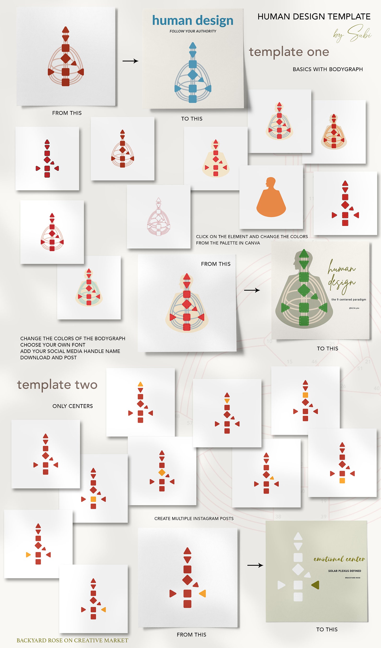 Human Design Bodygraph Chart Social Media Template HD Canva - Etsy