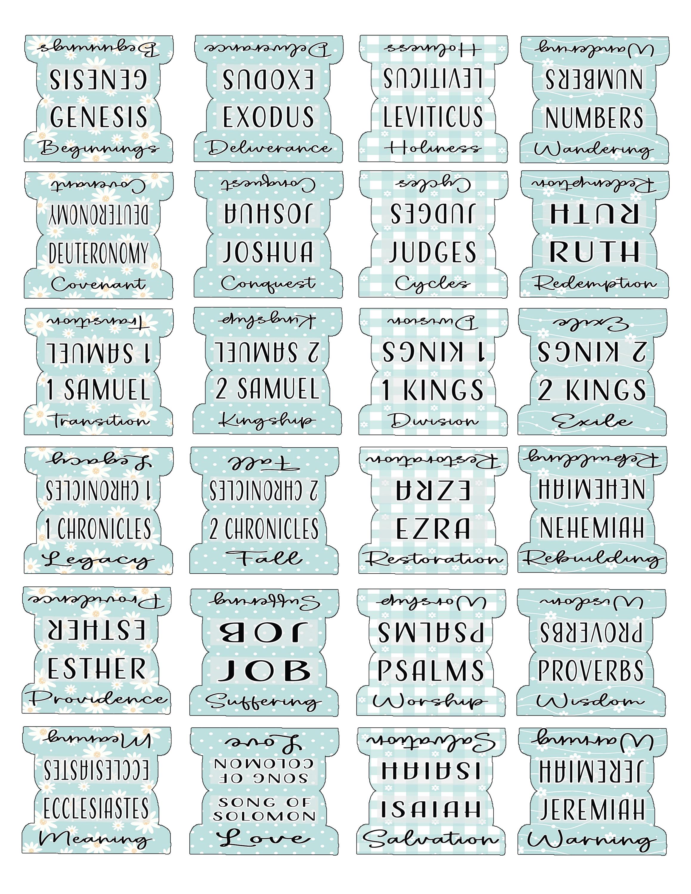 Printable Bible Tabs, Sage Green Daisy Bible Tabs, Digital Tabs, DIY ...