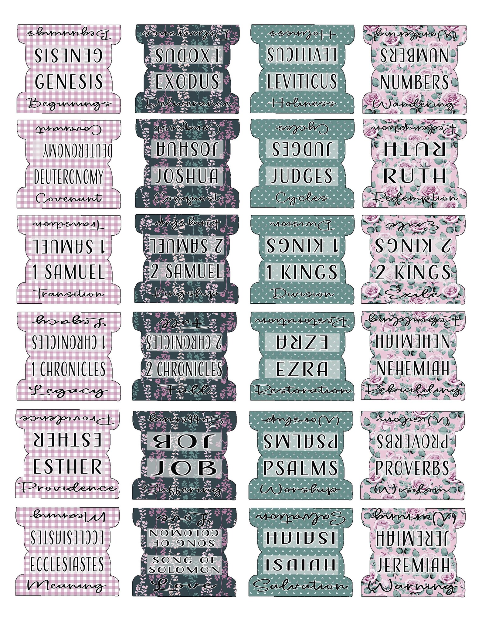 Printable Bible Tabs, Pinks and Greens Bible Tabs, Digital Tabs, DIY ...