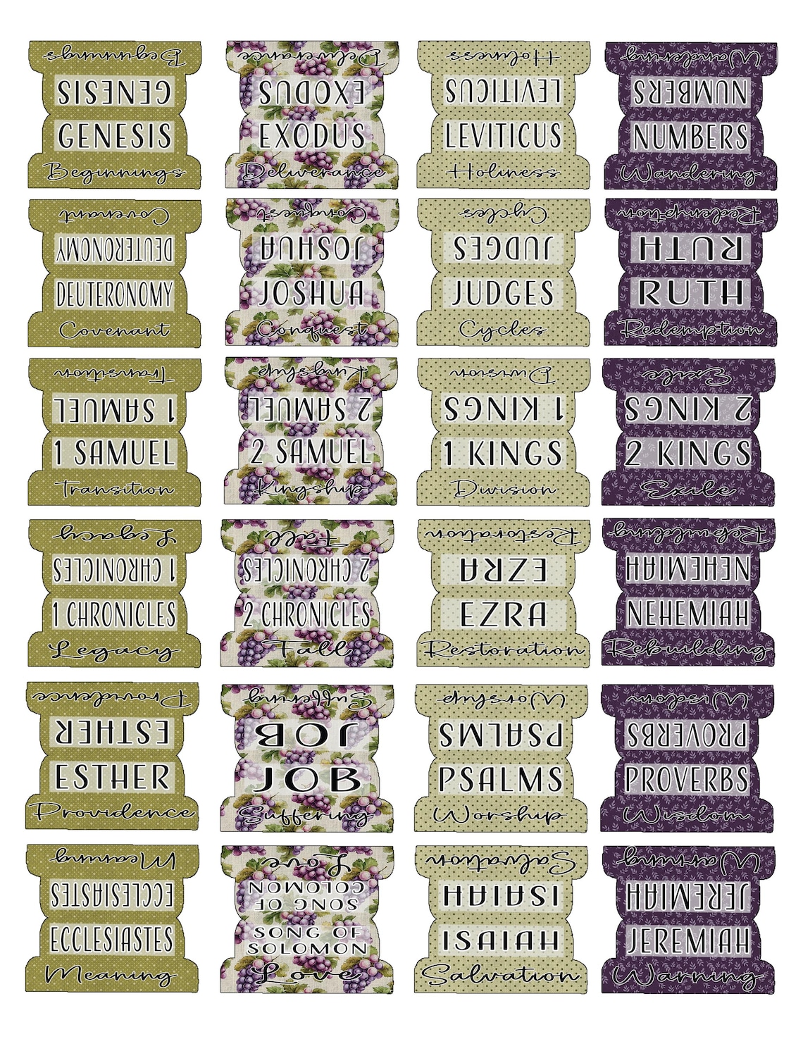 Printable Bible Tabs, Sage Green & Grape Bible Tabs, Digital Tabs, DIY ...