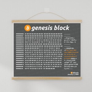 Bitcoin Genesis Block Art, Formatted, Gray Poster, Digital Print - Etsy