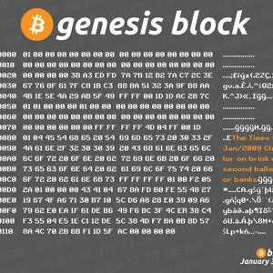 Bitcoin Genesis Block Art, Formatted, Gray Poster, Digital Print - Etsy