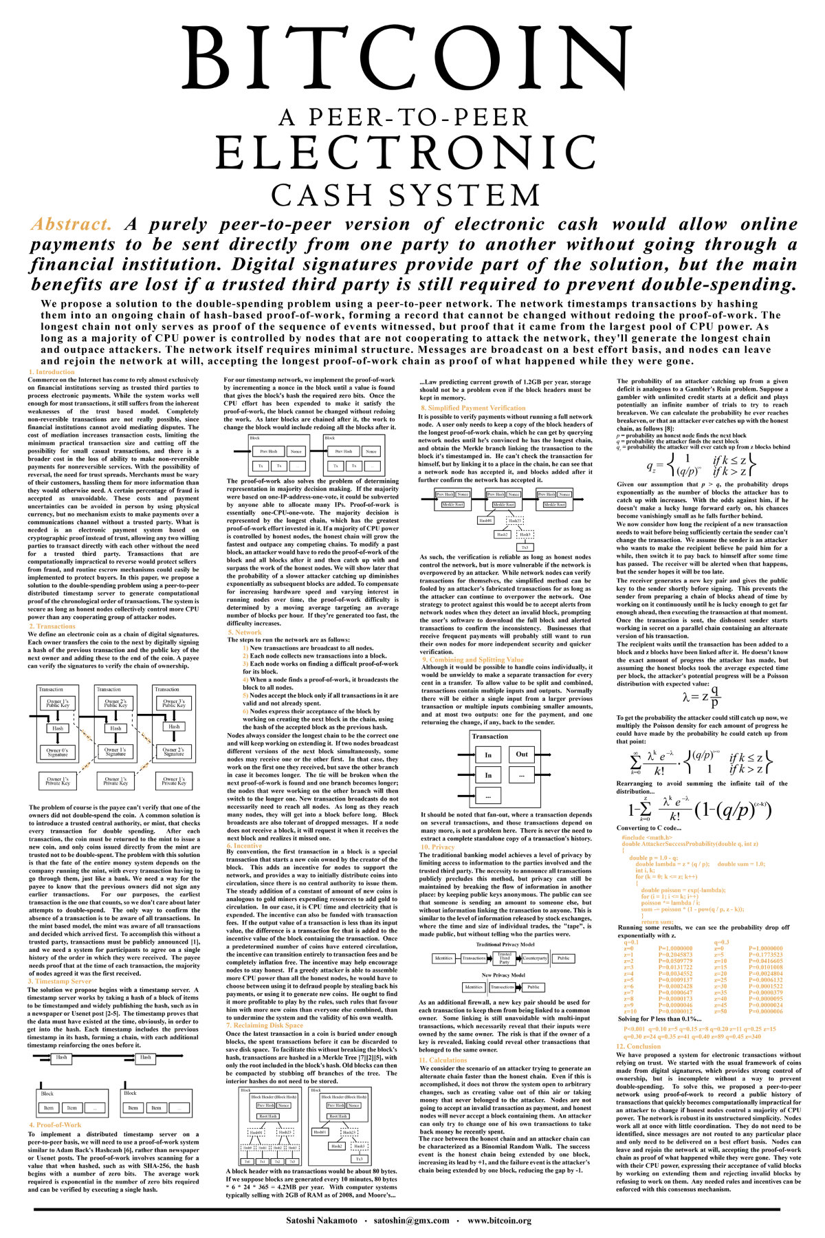 Bitcoin Whitepaper, Formatted, White Poster, Digital Print - Etsy