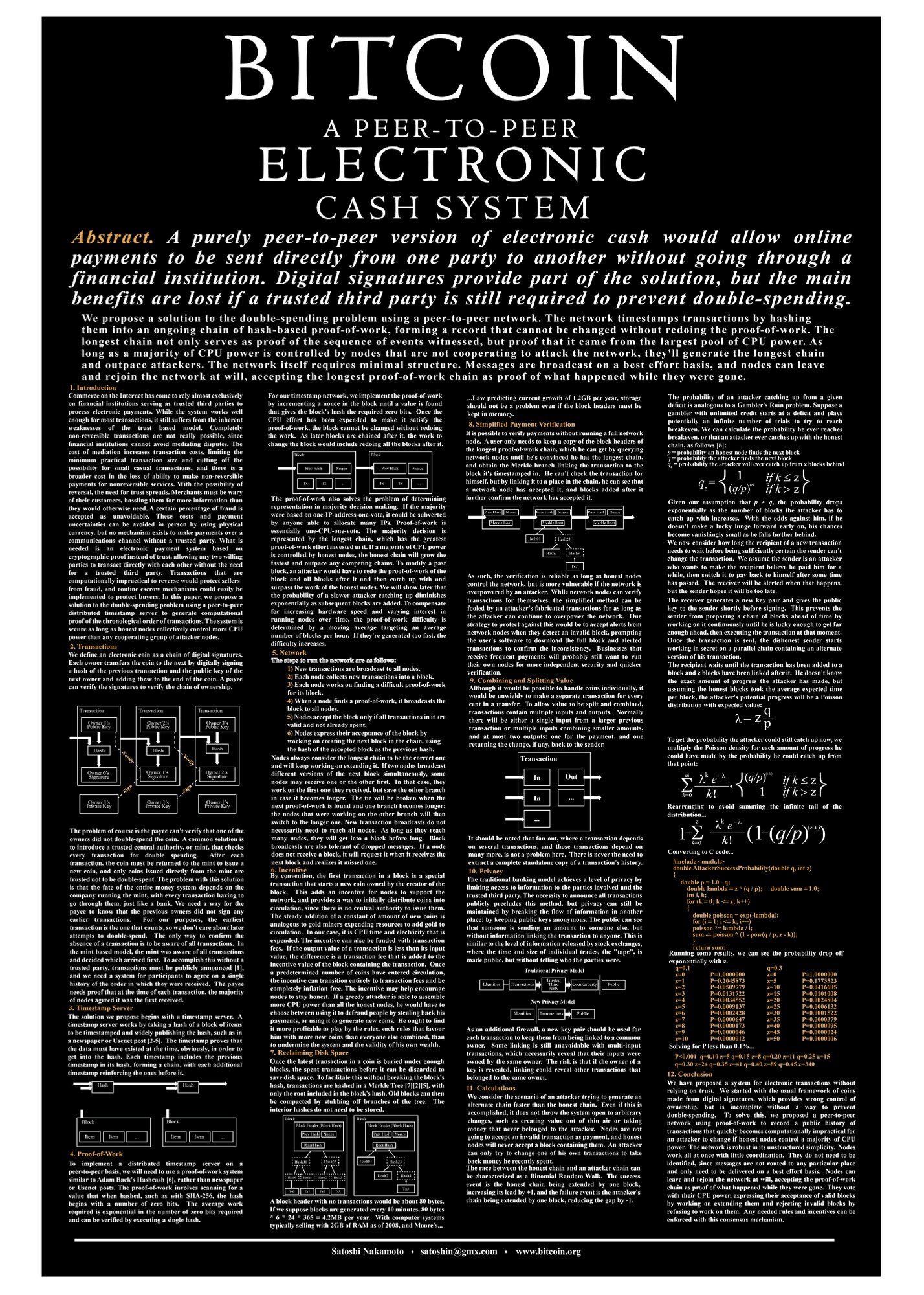 Bitcoin Whitepaper, Formatted, Black Poster, Digital Print - Etsy UK