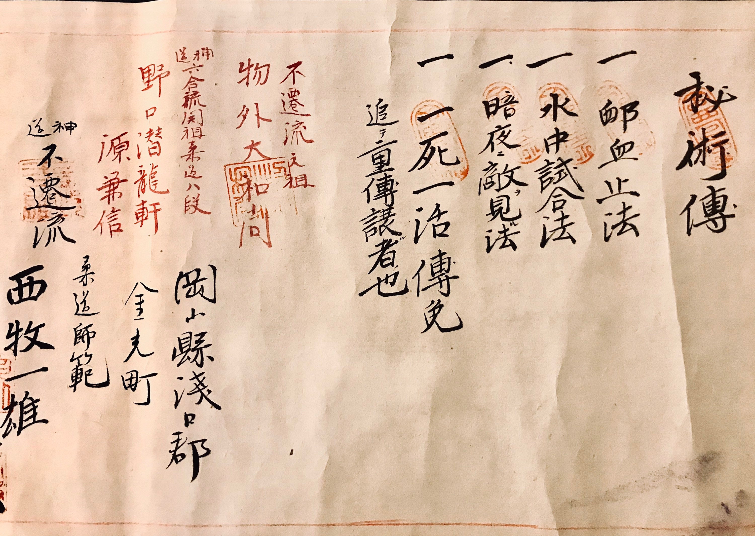 Digital Download Meiji Era Fusen Ryu Jujutsu Makimono Scroll - Etsy