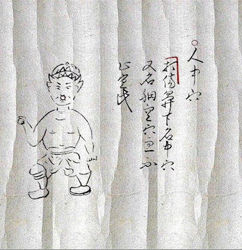 Digital Download Koto-ryu Koppojutsu Hiden 虎倒流骨指術秘法 Makimono - Etsy