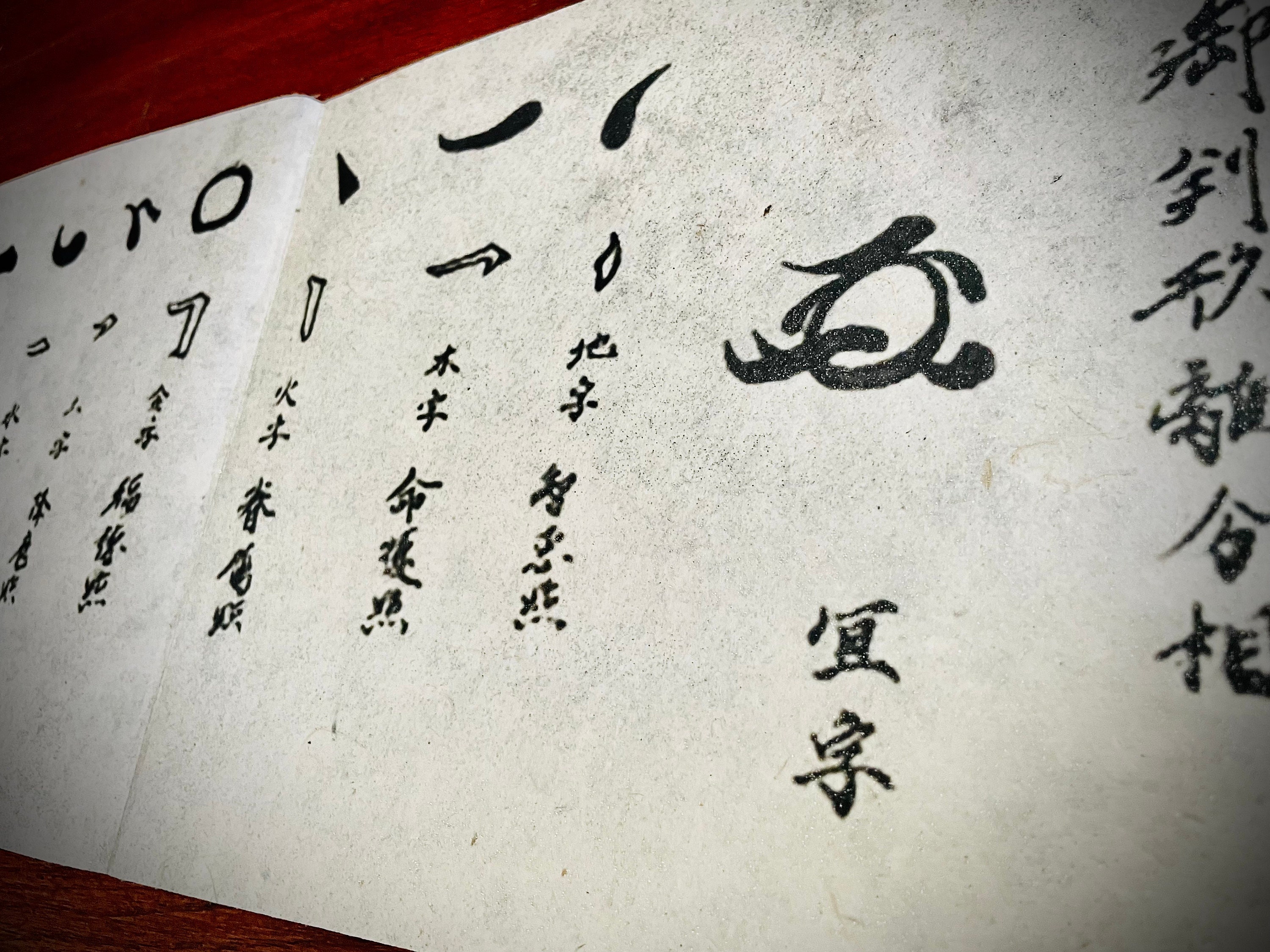 Makimono Reproduction: ‘inyo Gogyo Setsu 5 Phases Divination Makimono ...