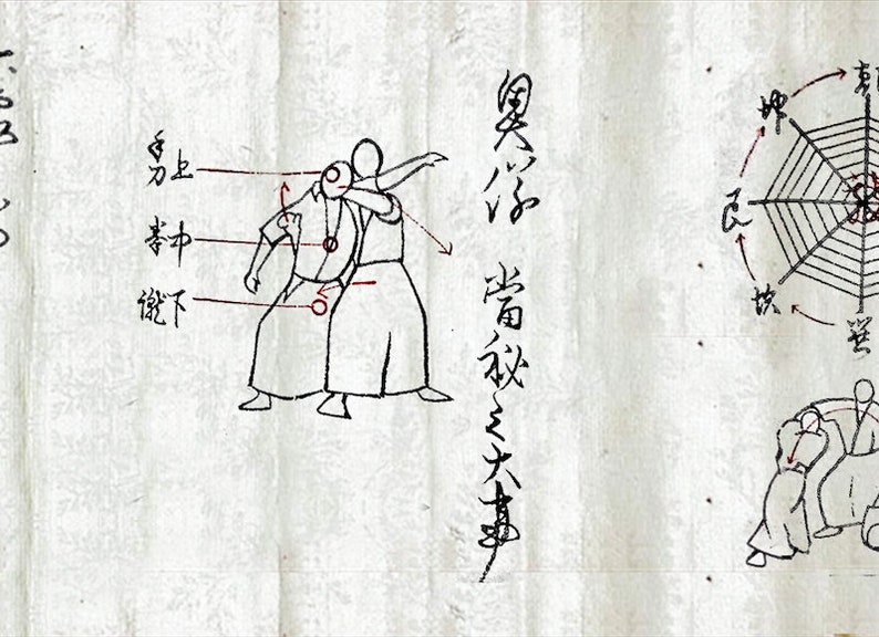 Digital Download Daito Ryu Aikijujutsu Mamoru O Shinyo No Te - Etsy