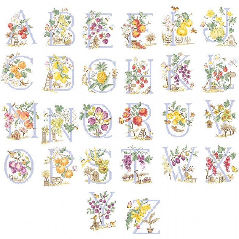 The « Fruits » Alphabet Chart - Etsy