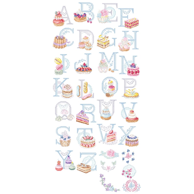The Pastry-shop Alphabet Chart - Etsy