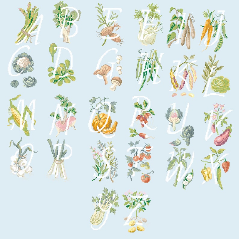 The « Vegetable Garden » Alphabet Chart - Etsy