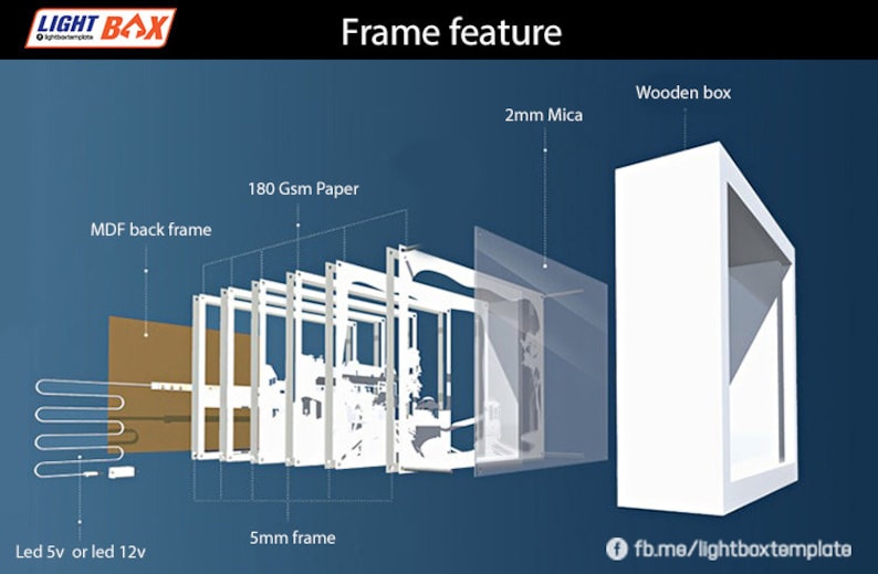 Deer Paper Cut Light Box Template Digital SVG File, Paper Cut 3d Light ...