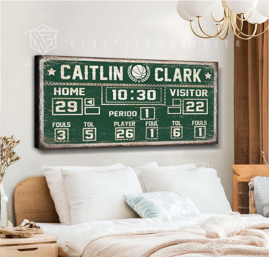 Custom Basketball Scoreboard Sign – Personalized Basketball Arena, Room ...