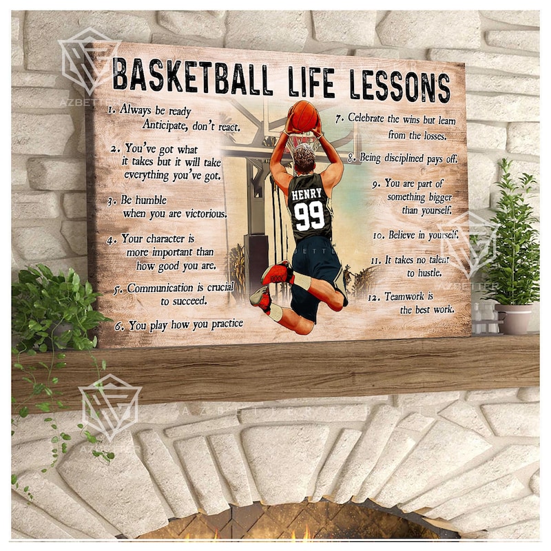 Basketball Quotes Posters - Etsy