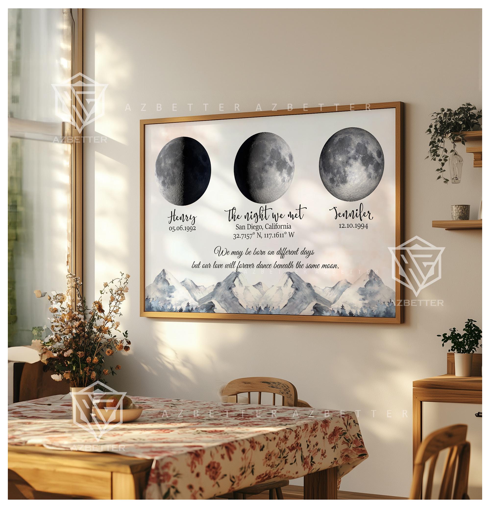 Moon Phases Couple Wallpaper