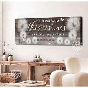 This is Us Custom Canvas| Family Name Established Sign | Personalized ...