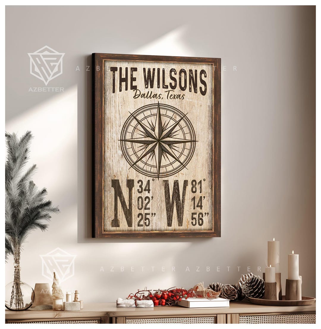 Personalized Latitude Longitude Sign, Custom Coordinates Wall Art With ...
