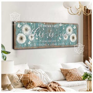 This is Us Custom Canvas| Family Name Established Sign | Personalized ...