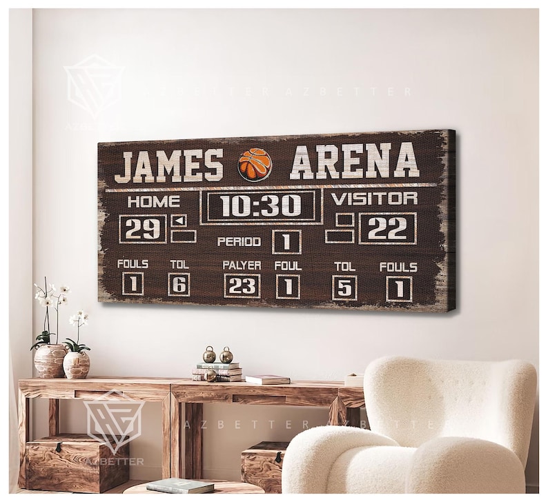 Custom Basketball Scoreboard Sign – Vintage Sports Arena Wall Decor ...