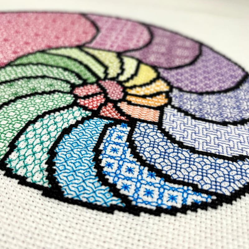 LooseThreadStitchery - Etsy UK