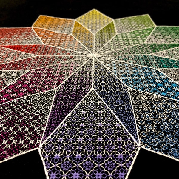 Blackwork Celtic Sampler, Cross Stitch PDF Pattern, Embroidery Pattern ...