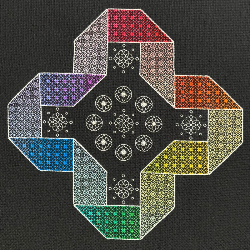 LooseThreadStitchery - Etsy UK