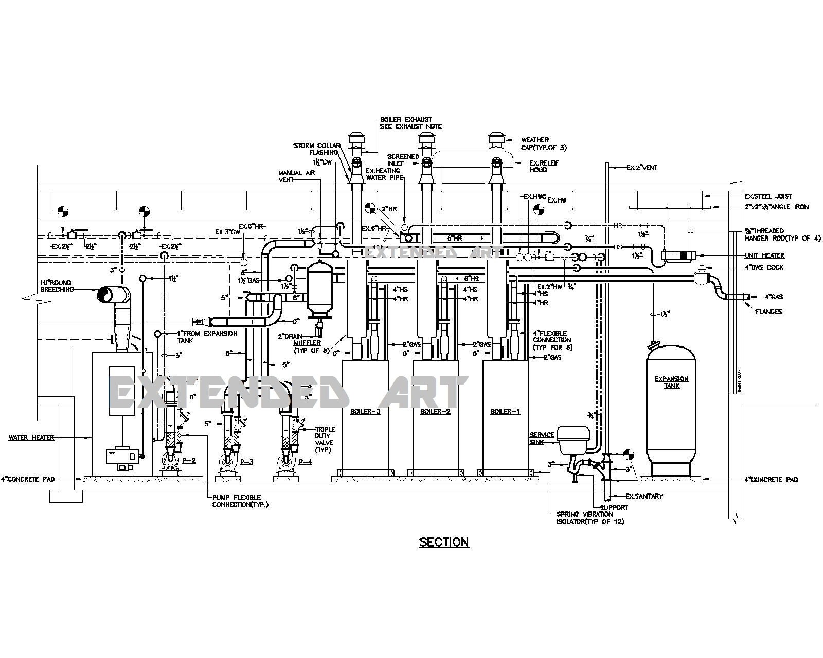 BOILER ROOM-SECTION 1 - Etsy