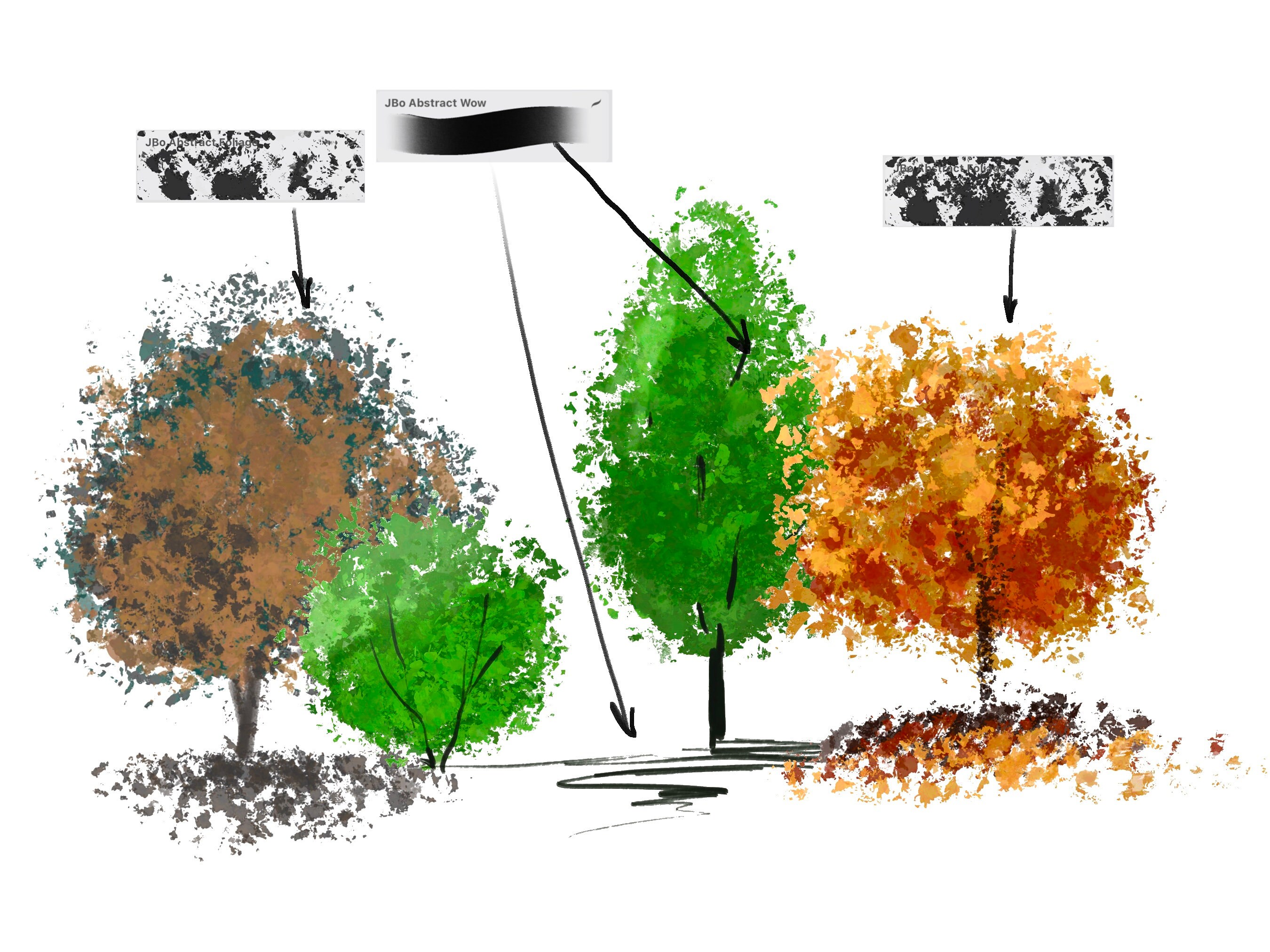 Procreate Abstract Painting 11 Brushes by Jbo - Etsy