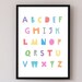 Alphabet Poster Rainbow ABC Letters for Kids' Nursery Colorful ...