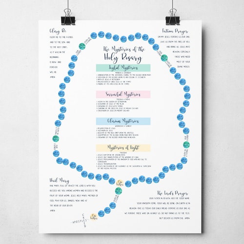 How to Pray the Rosary Catholic Kids Printable Prayer Packet - Etsy