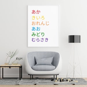 Colors in Japanese Art, Printable Nursery Decor, Japanese Colors Art ...