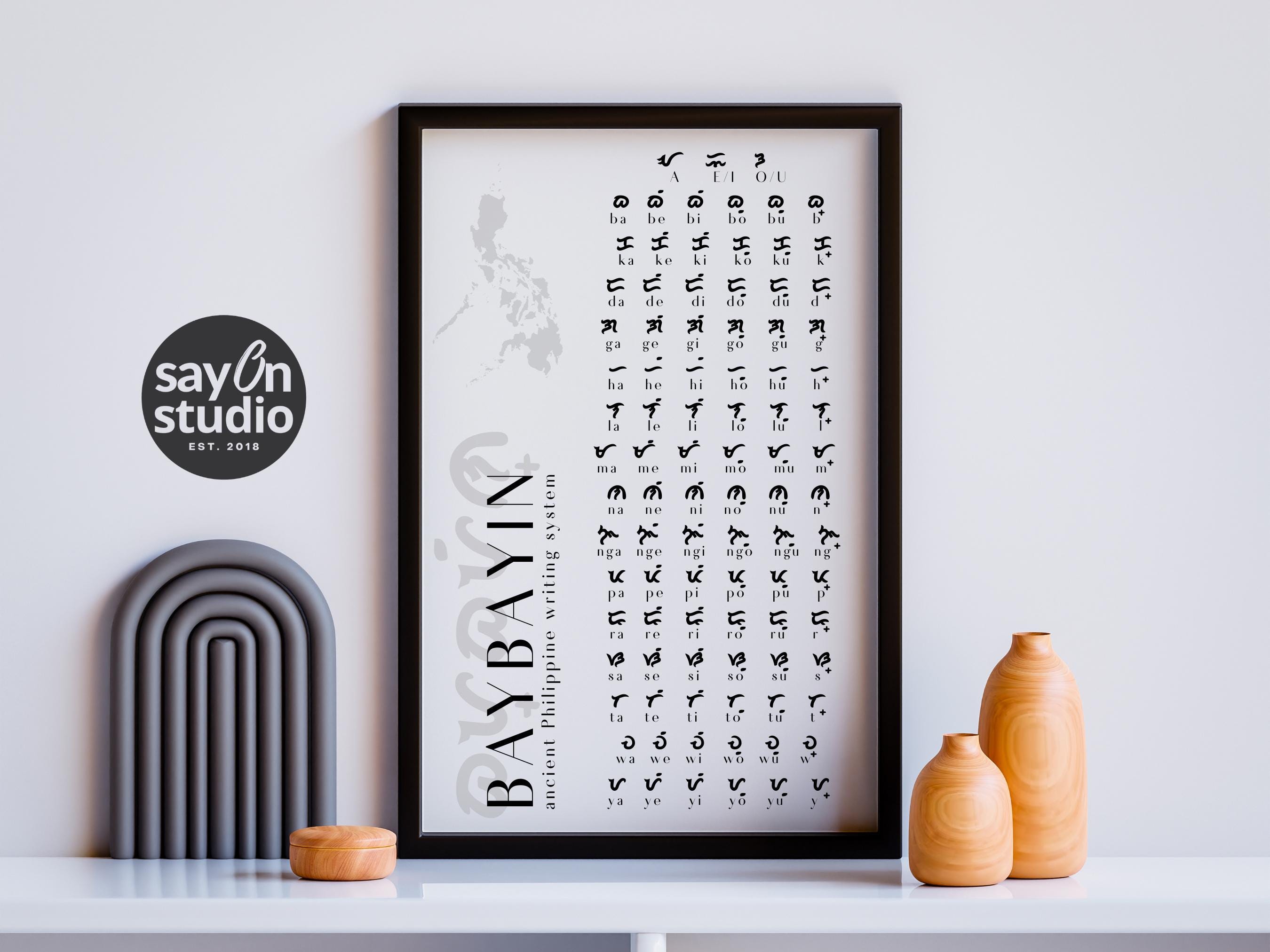 Baybayin Poster | Ancient Filipino Script | Philippine Reading and ...
