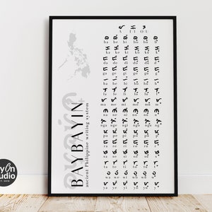 Filipino Baybayin Poster Ancient Philippine Script Reading and Writing Baybayin Wall Art Pinoy ...