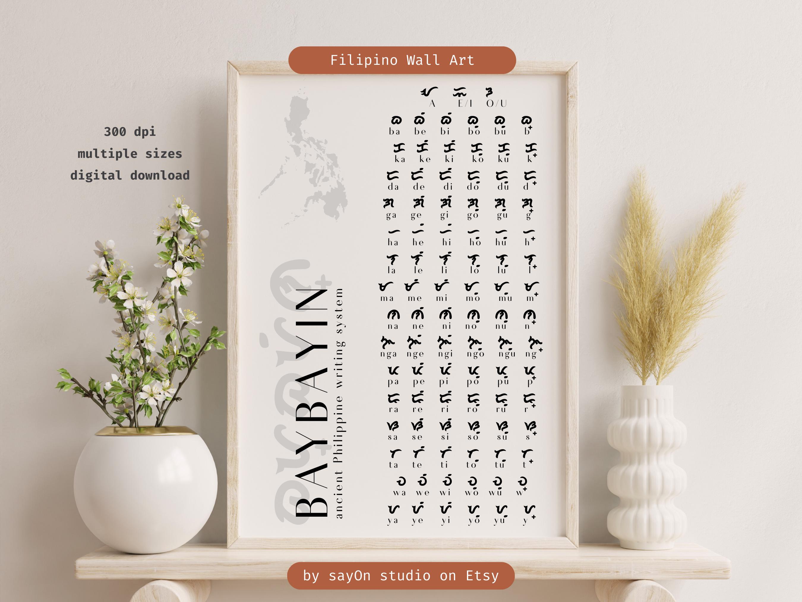 Baybayin Poster | Ancient Filipino Script | Philippine Reading and ...