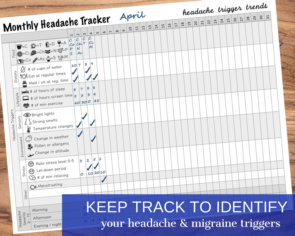 Monthly Headache Tracker: Migraine & Food Journal (printable PDF) - Etsy