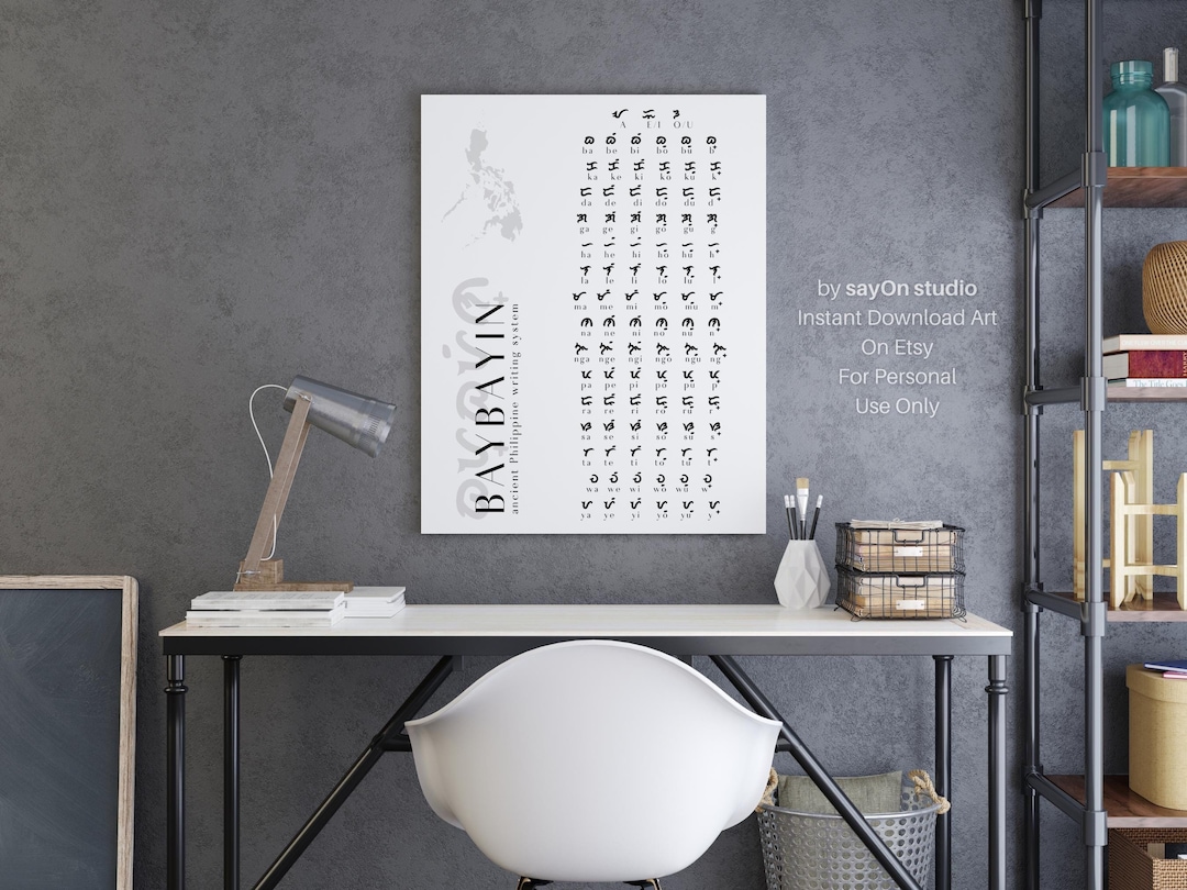 Baybayin Poster Ancient Filipino Script Philippine Reading and Writing ...
