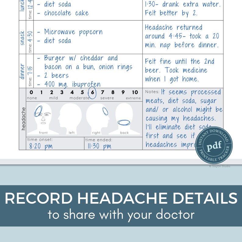 Headache Trigger Tracker: Printable Food Diary (PDF) - Etsy