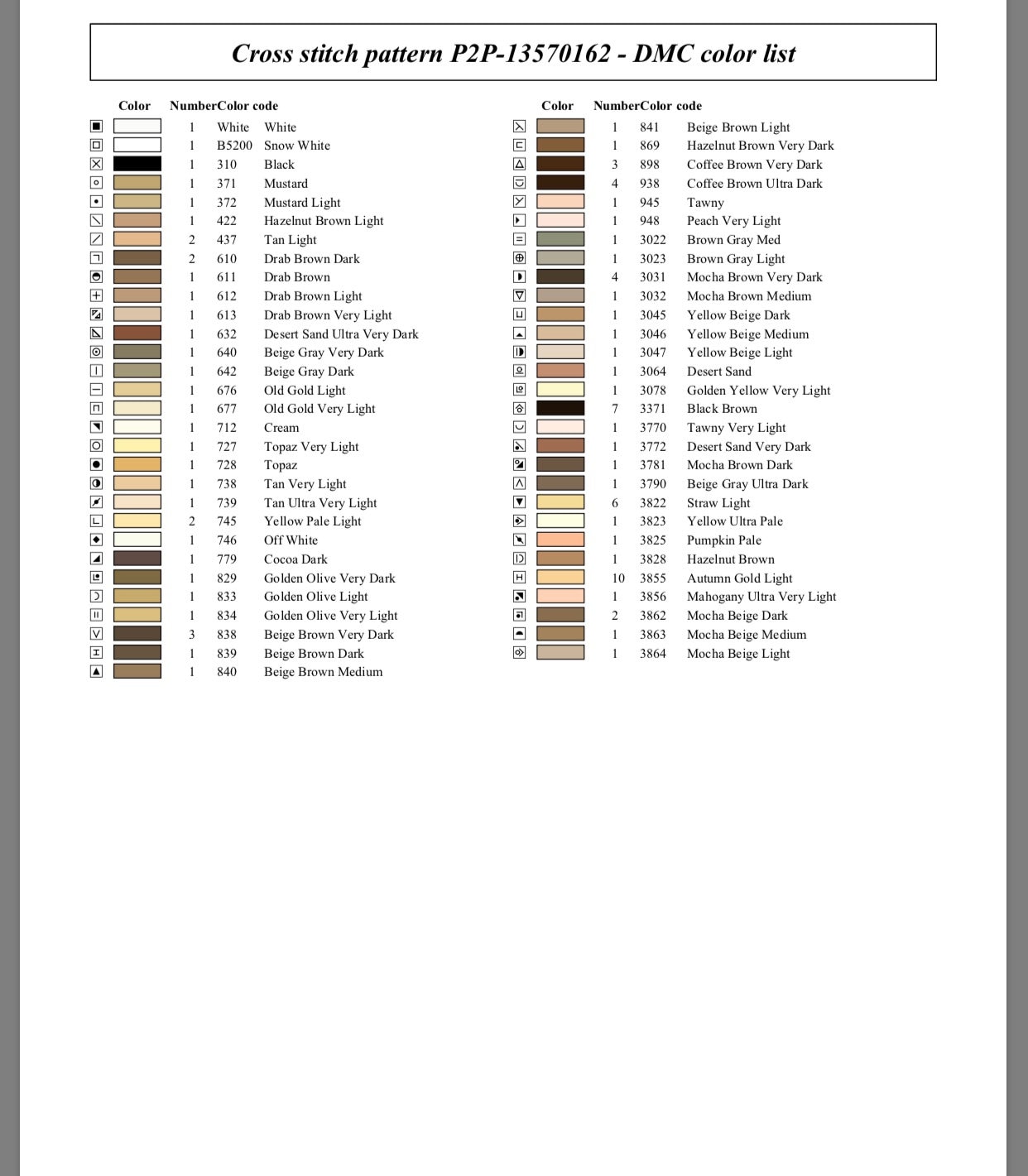 E-cross Stitch Pattern Piano Keys 24 X 16” Downloadable PDF - Etsy