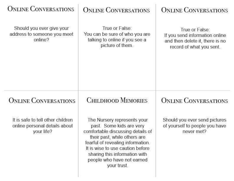 House of Boundaries Therapy Game for Setting Healthy Social Boundaries ...