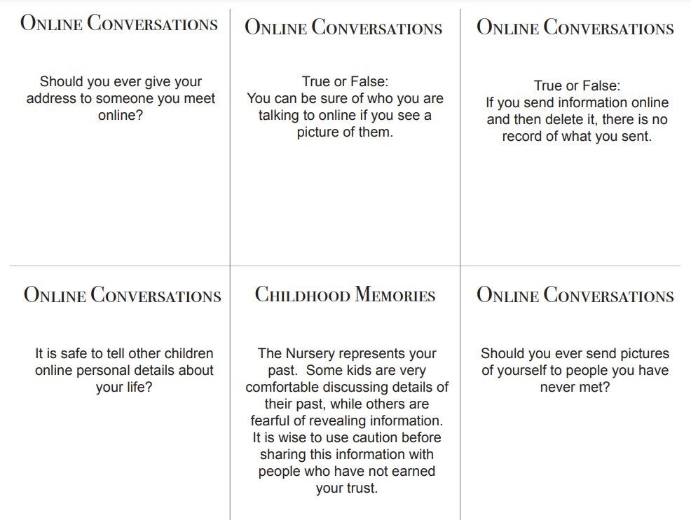 House of Boundaries: A Counseling Card Game PDF Download - Etsy