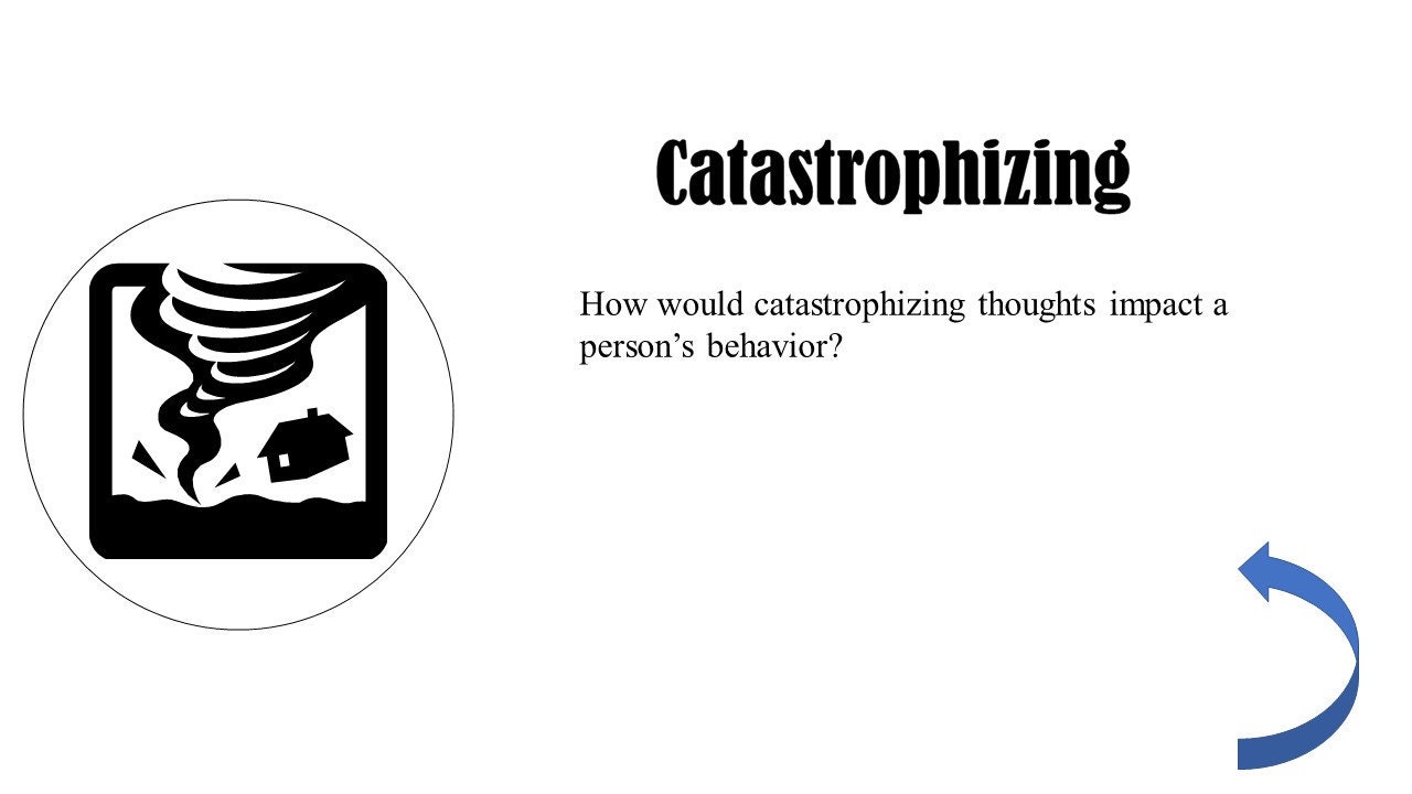 Cognitive Distortions: A Cognitive Behavioral Counseling Game ...